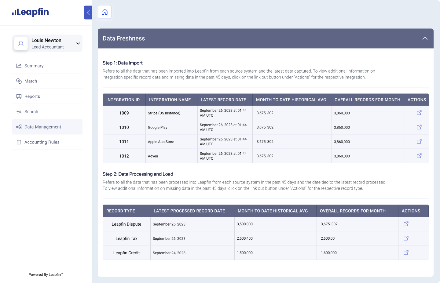 Automated Revenue Recognition | Leapfin Automated Revenue Recognition | Leapfin