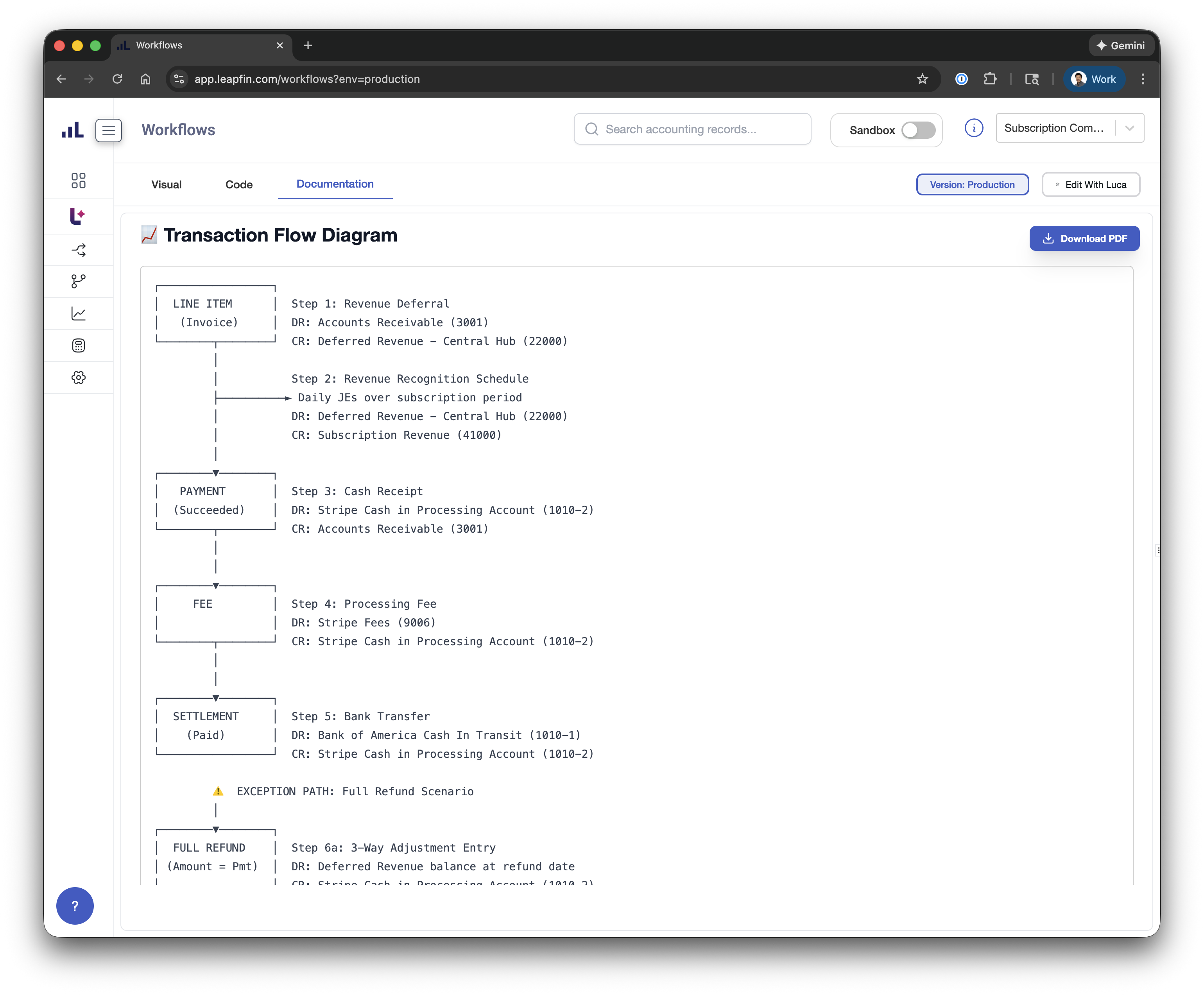 Luca Now Documents Itself: Introducing Auto-Generated Audit Documentation