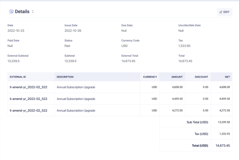 Universal Accounting Record | Leapfin