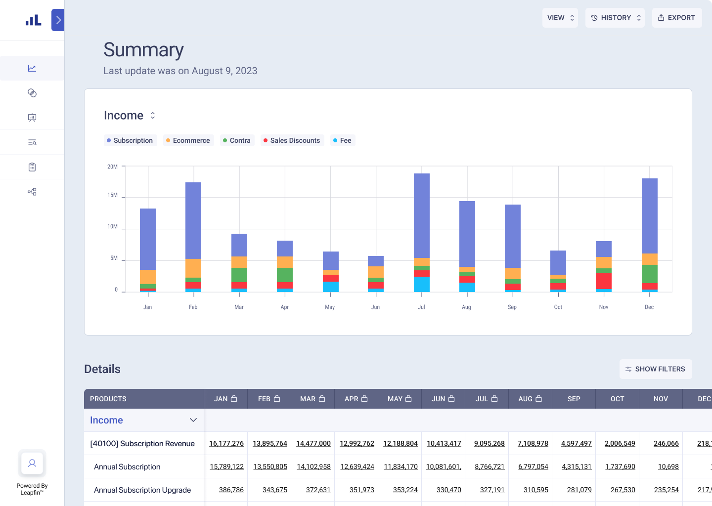 Universal Accounting Record | Leapfin