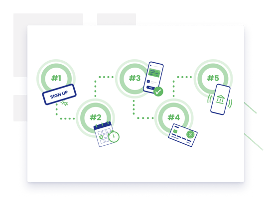 Adyen NetSuite Integration | Leapfin