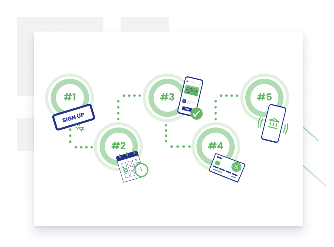Adyen NetSuite Integration | Leapfin Adyen NetSuite Integration | Leapfin